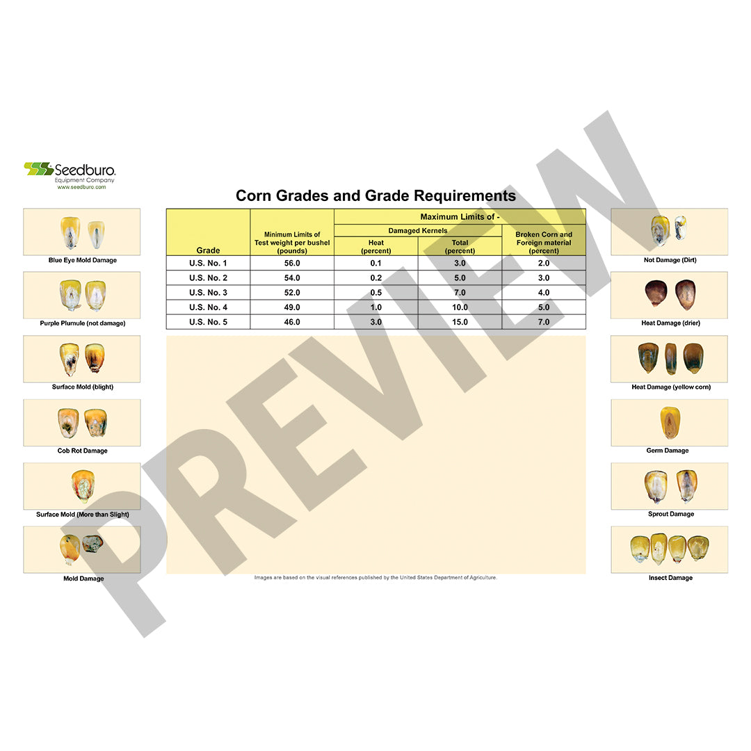 Grain Grading/Training Mats – Seedburo Equipment Company