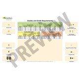 Grain Grading/Training Mats – Seedburo Equipment Company