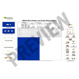 Grain Grading/Training Mats – Seedburo Equipment Company