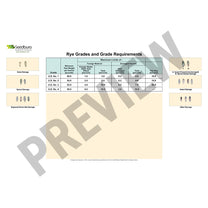 Grain Grading/Training Mats – Seedburo Equipment Company