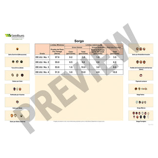 Grain Grading/Training Mats – Seedburo Equipment Company